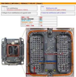 KT200/Foxflash Read Volvo Renault TRW EMS 2.2 EMS 2.3 | OBDII365.com Official Blog