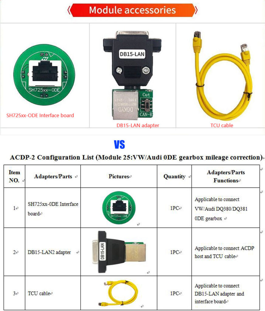 Yanhua Mini ACDP 1 vs ACDP 2 | OBDII365.com Official Blog